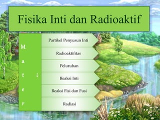 Fisika inti dan radioaktif | PPT