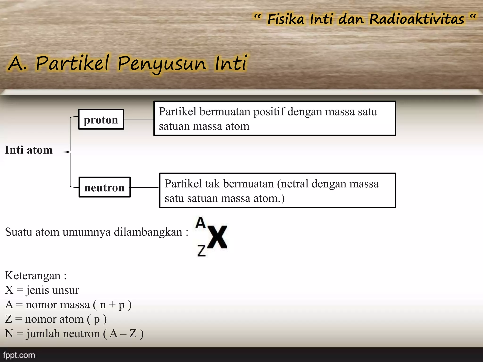 Fisika inti dan radioaktivitas | PPTX