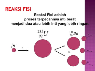 Fisika inti dan radioaktivitas | PPT