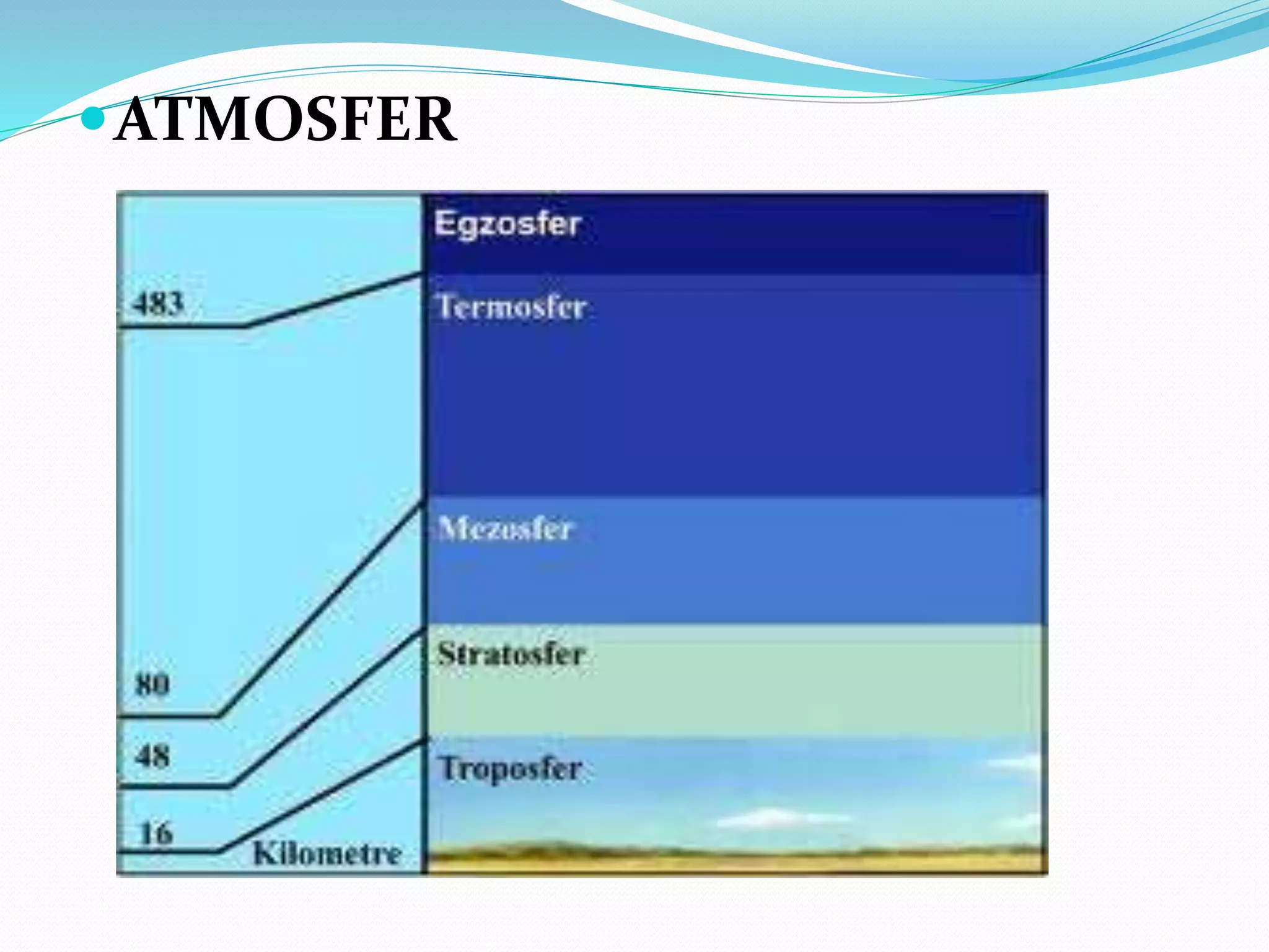 Proses pada Litosfer dan Atmosfer Bumi | PPTX
