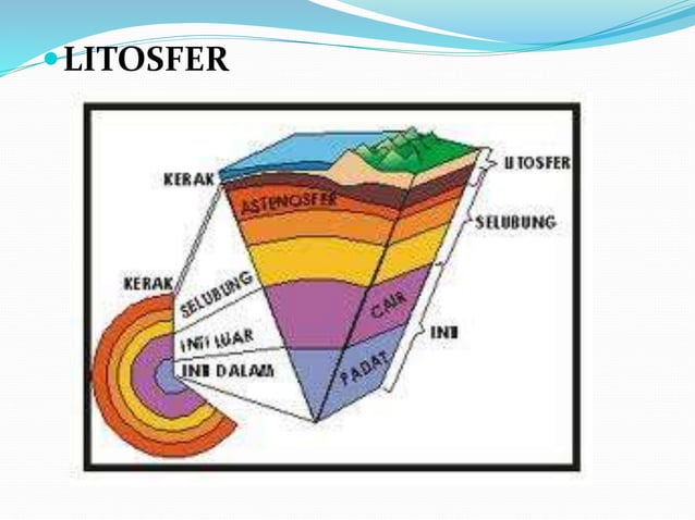 Proses pada Litosfer dan Atmosfer Bumi | PPT