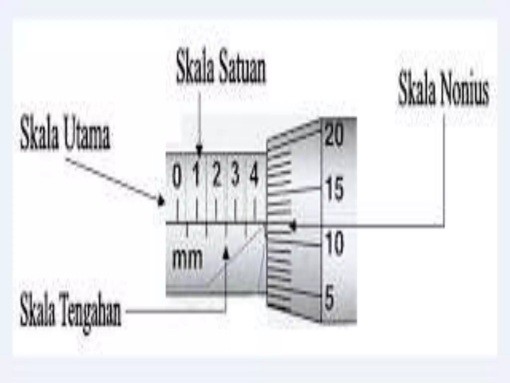 Jangka sorong dan mikrometer sekrup | PPTX