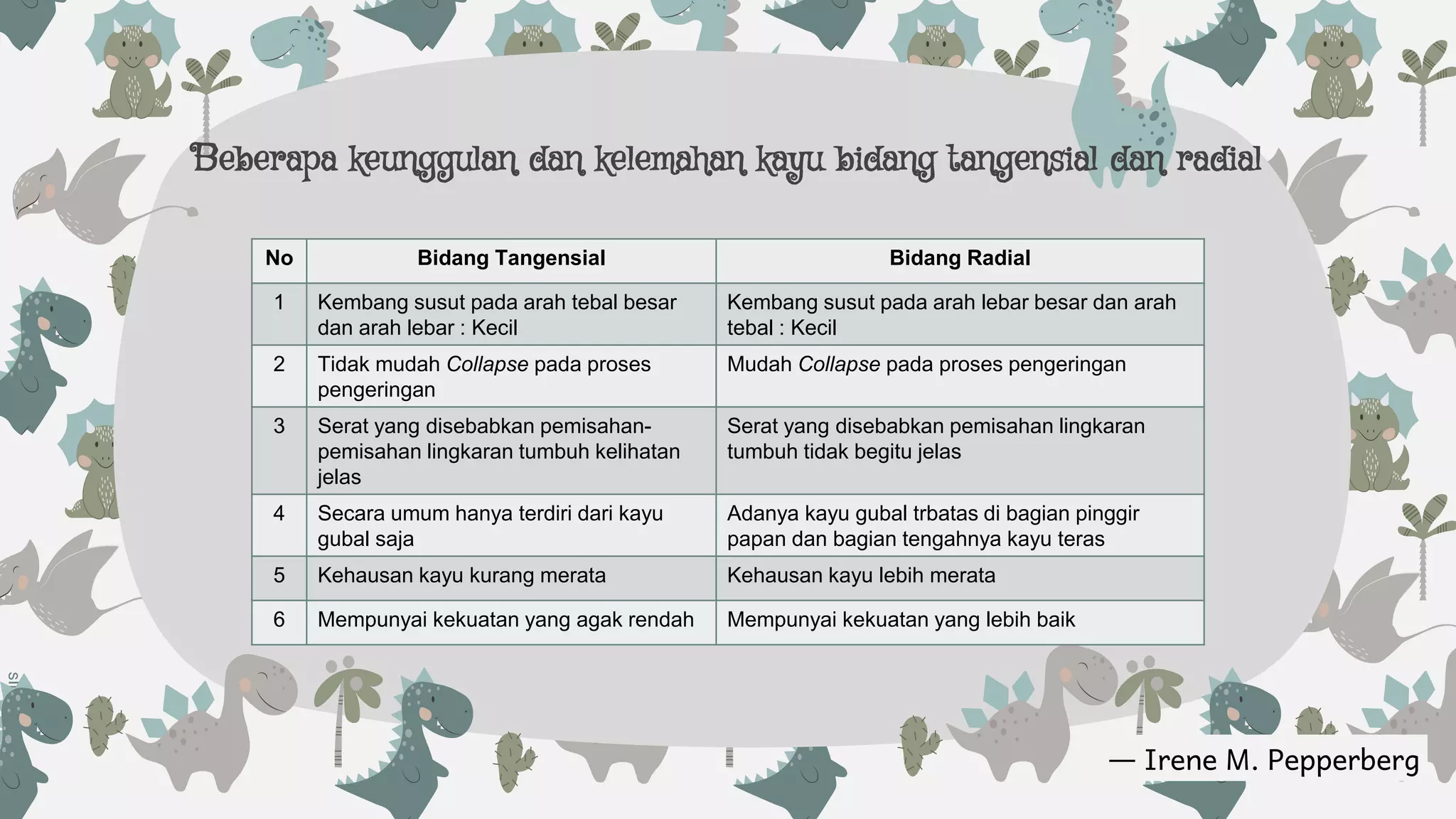 Fisika Kayu Penampilan Kayu.pptx