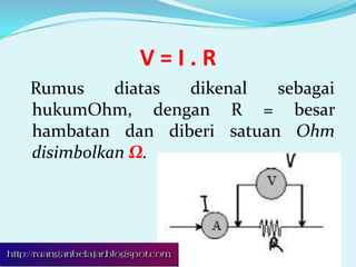Fisika kelas 10 listrik | PPTX