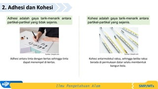 Fisika kelas 7- Bab 2 Zat dan Perubahannya - Malika.pdf