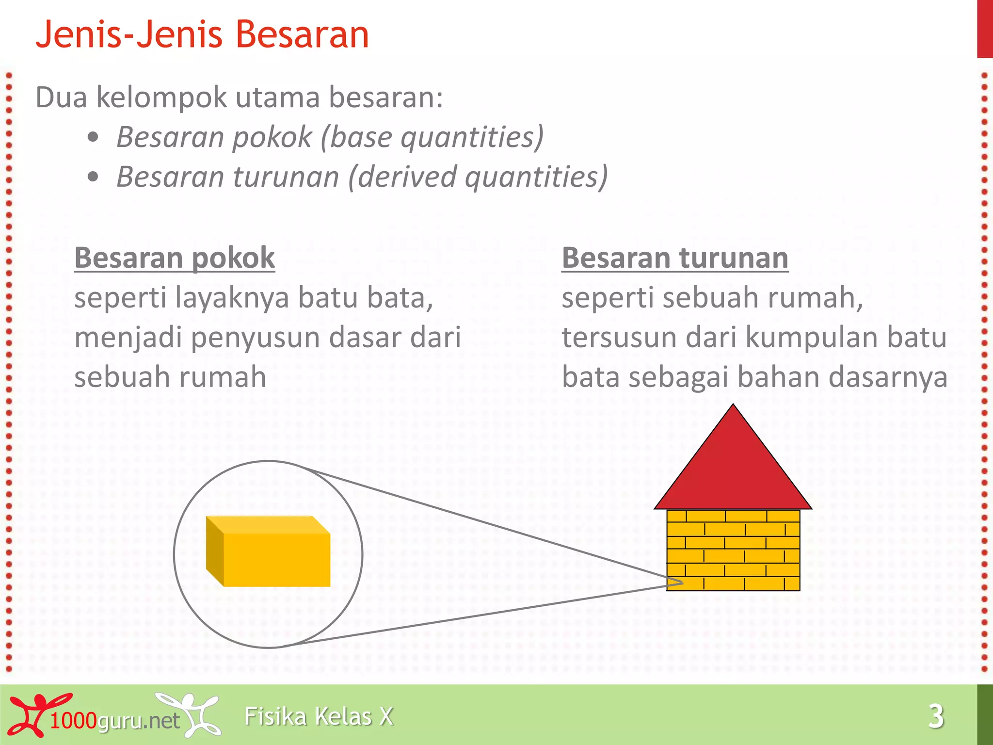 Fisika Kelas X: Besaran, Satuan, dan Pengukuran | PDF