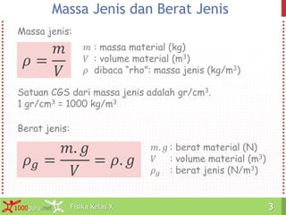 Fisika Kelas X: Sifat Mekanik Bahan | PDF