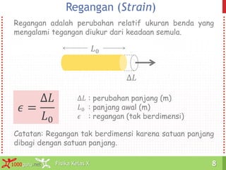 Fisika Kelas X: Sifat Mekanik Bahan | PDF