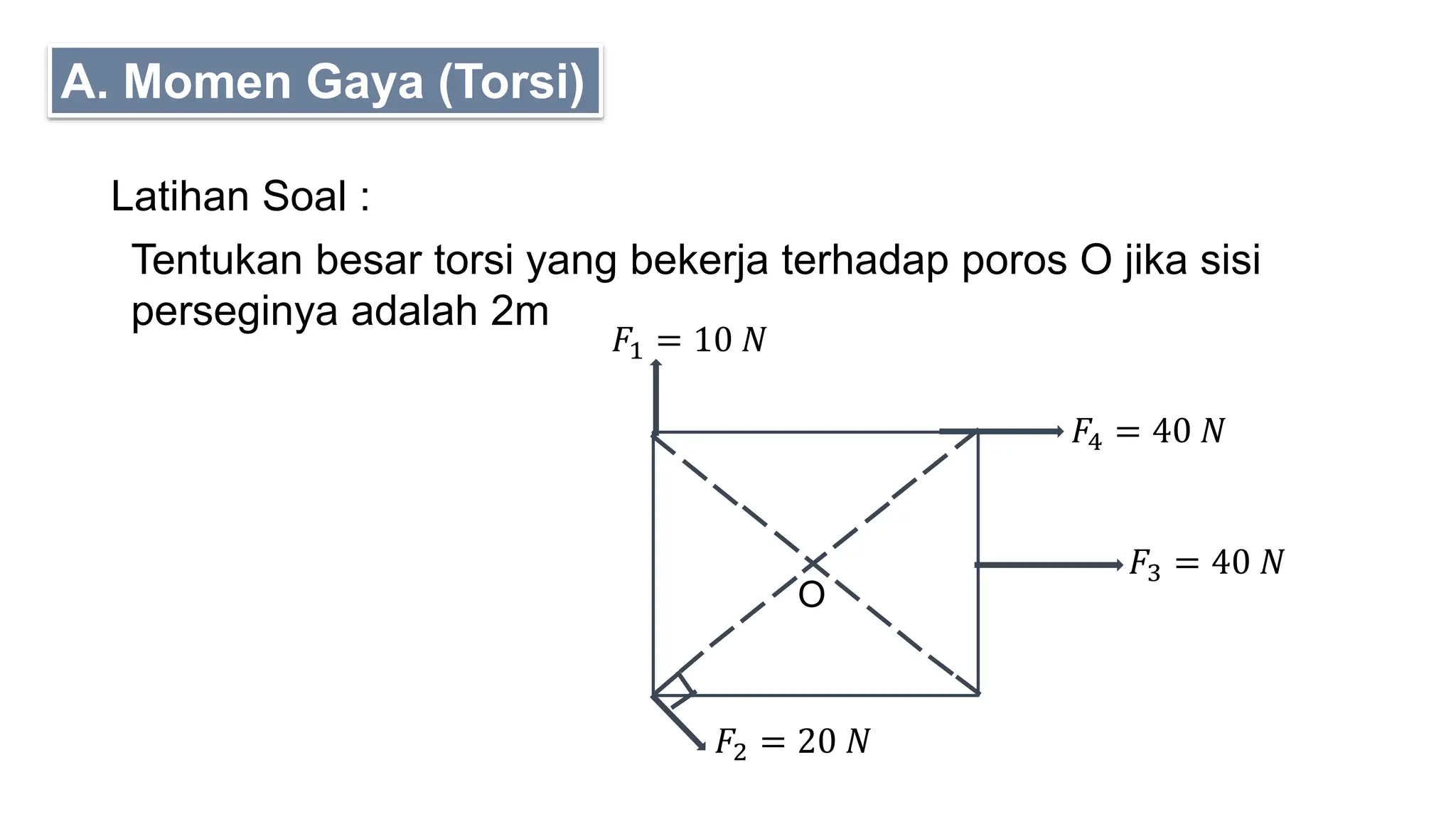 FISIKA KELAS XI - Dinamika Rotasi dan kesetimbangan benda tegar | PPTX
