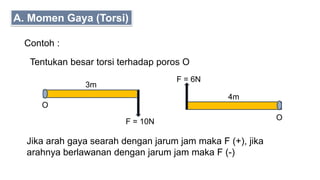 FISIKA KELAS XI - Dinamika Rotasi dan kesetimbangan benda tegar | PPTX