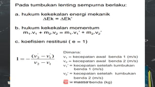 Fisika lenting sempurna pdf | PDF