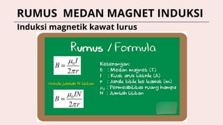 fisika medan magnet, montor listrik dan magnet induksi | PDF