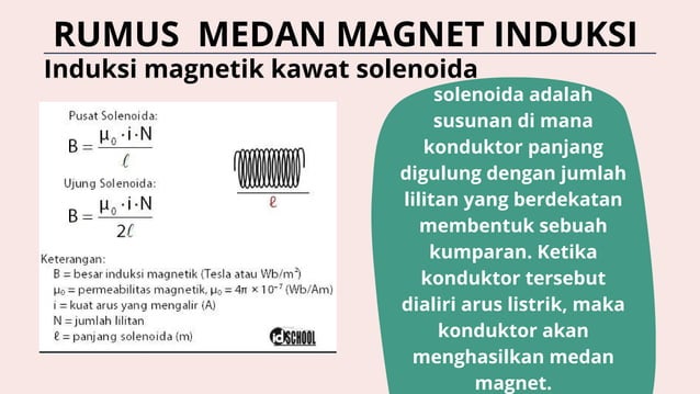 fisika medan magnet, montor listrik dan magnet induksi | PPT | Free ...