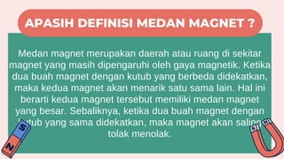 fisika medan magnet, montor listrik dan magnet induksi | PDF