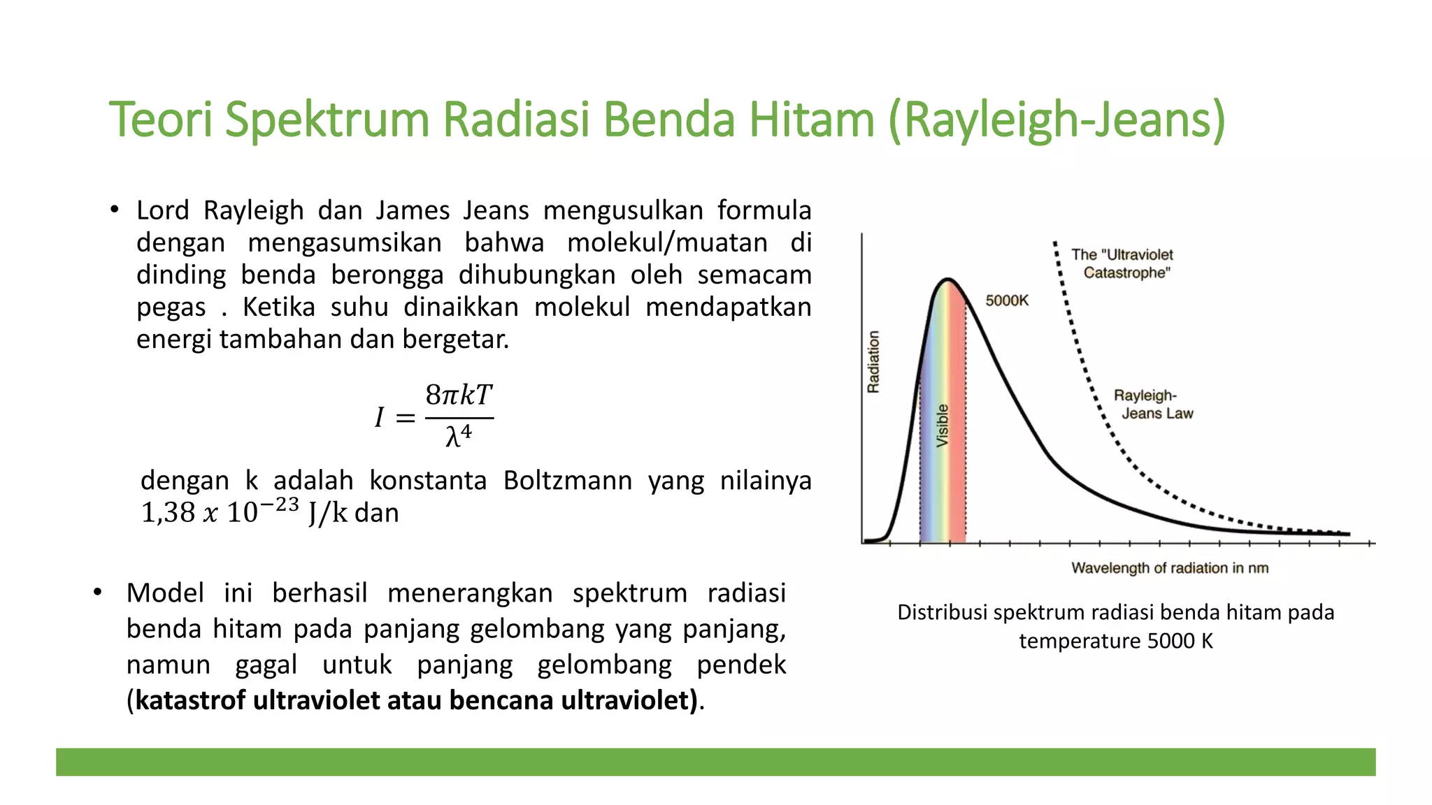 Fisika kuantum | PPTX