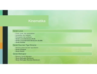 Fisika Lingkungan_2 - Kinematika dan Dinamika.pdf