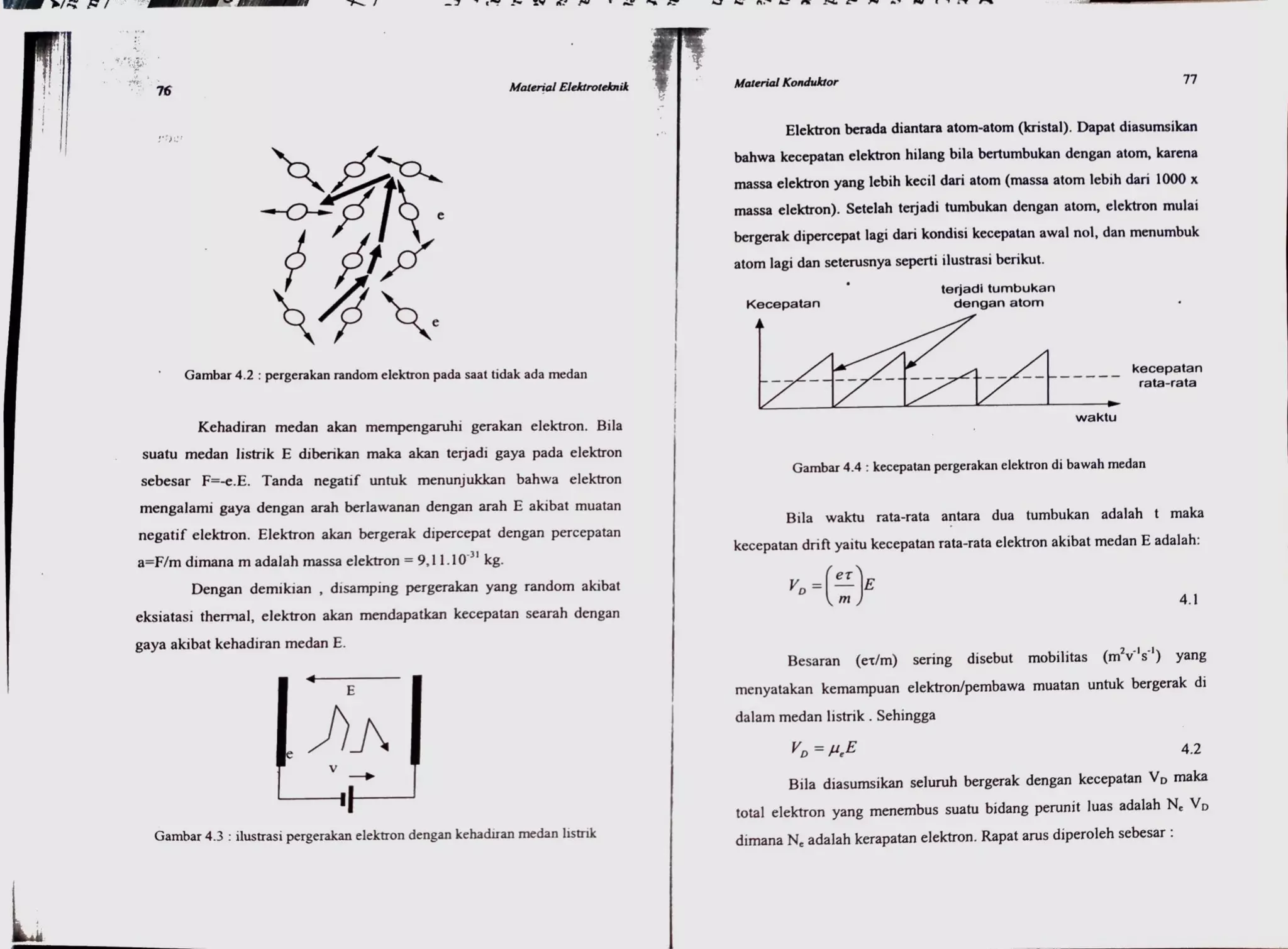 Fisika Material Buk. .pdf