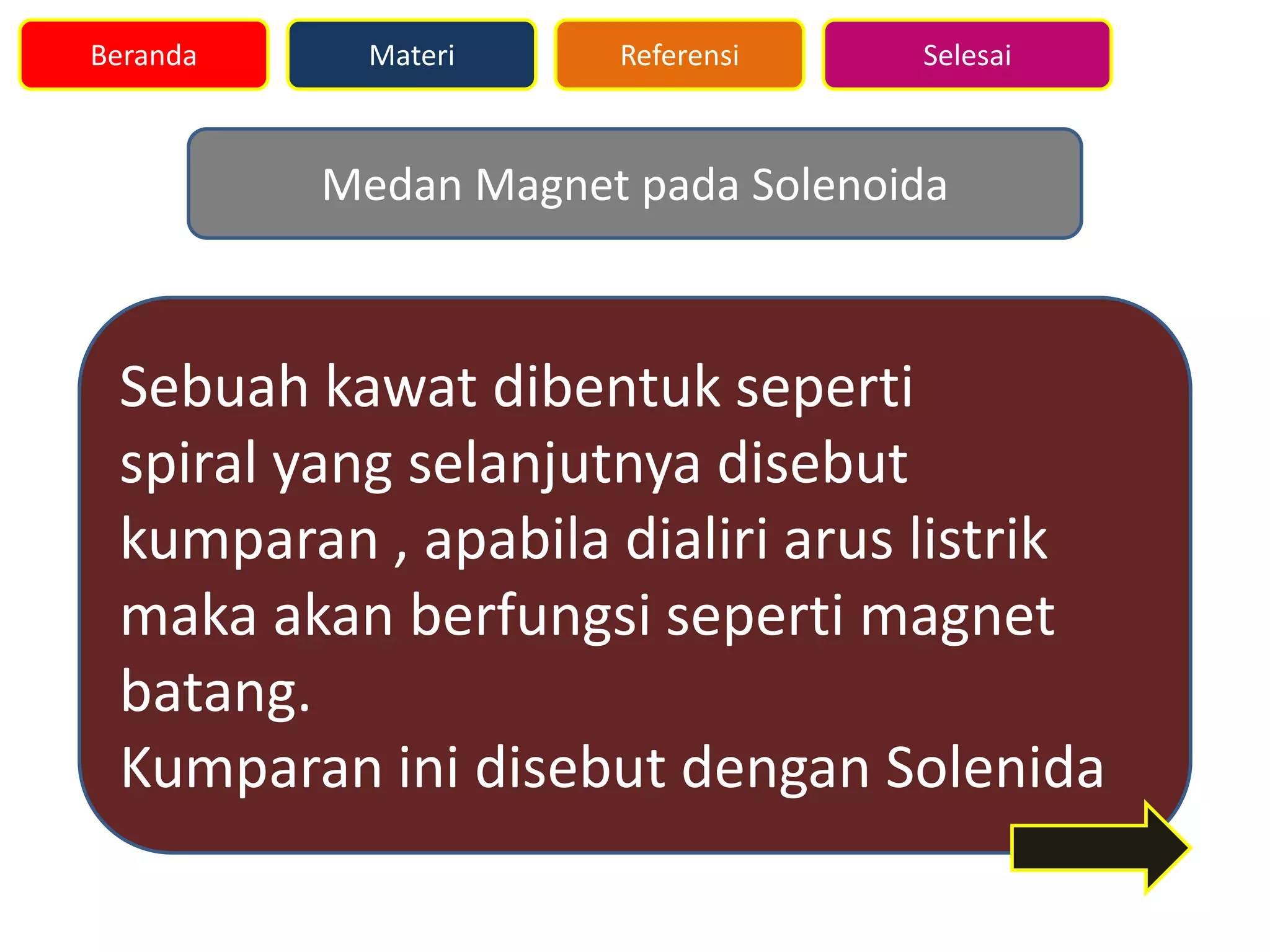 Fisika medan magnet | PPTX