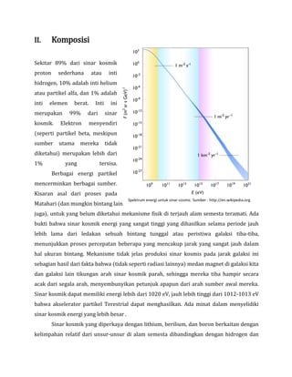 Fisika modern | DOCX