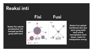 Fisika Modern | PPTX
