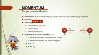 Fisika "Momentum dan impuls" kelas X | PPTX
