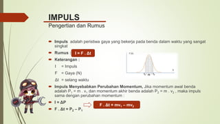 Fisika "Momentum dan impuls" kelas X | PPTX