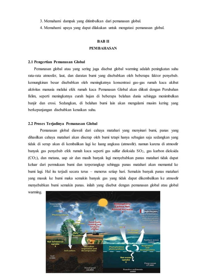 Fisika pemanasan global | PDF