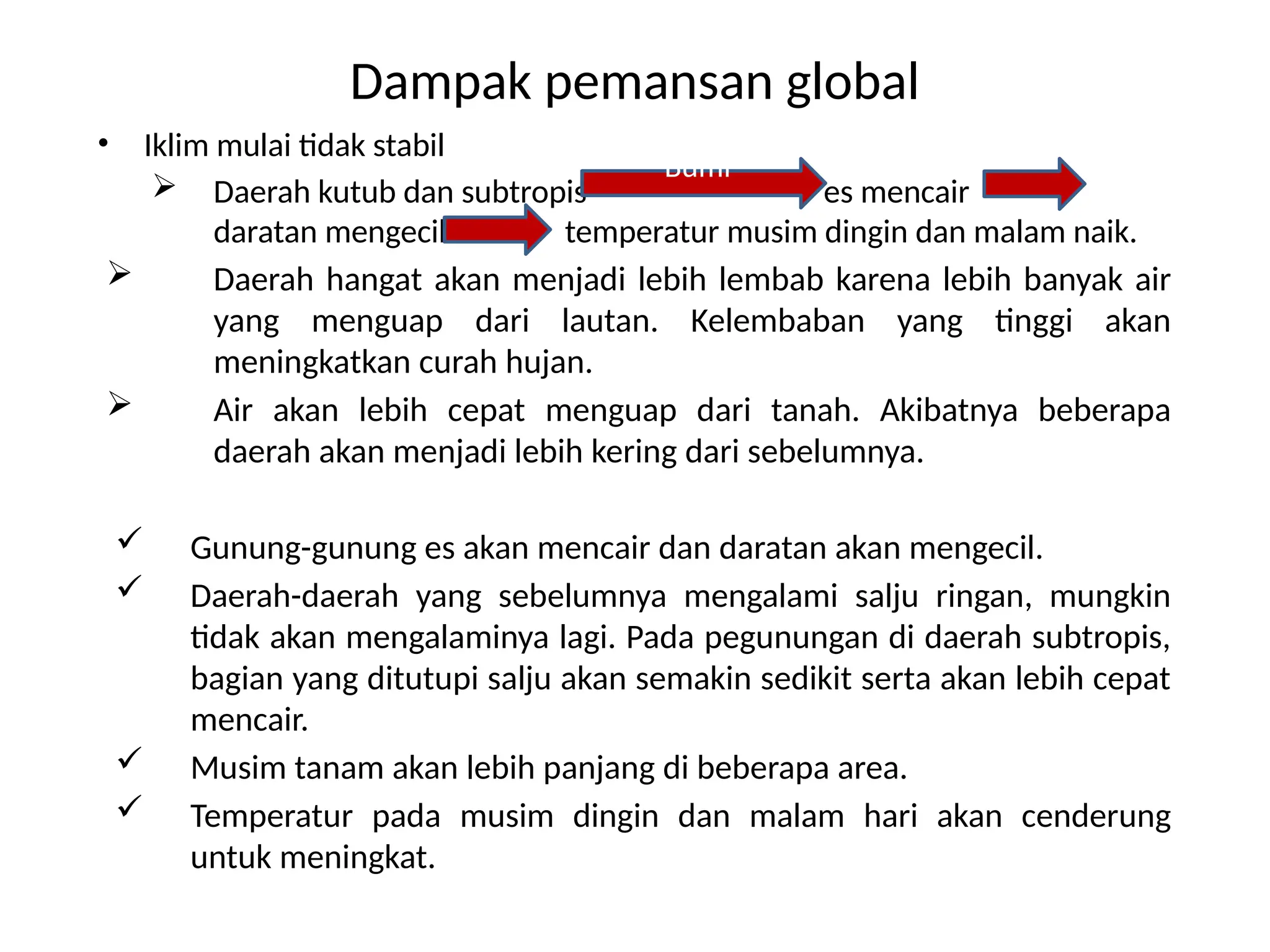 FISIKA PPT KELAS 11 PEMANASAN GLOBAL.pptx