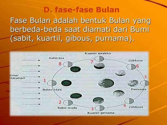 Fisika peredaran bumi bulan terhadap matahari | PPT