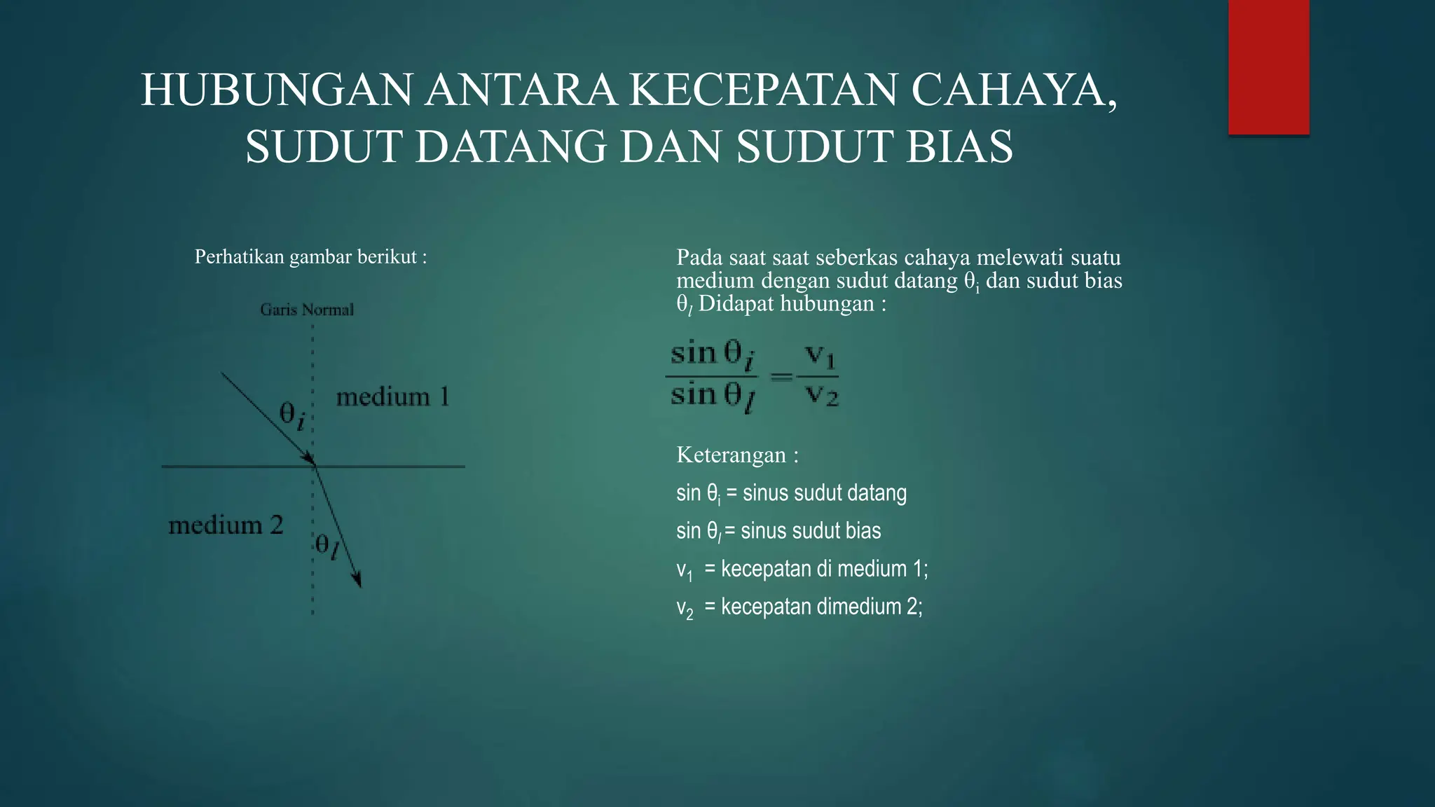 FISIKA REFRAKSI.pptx
