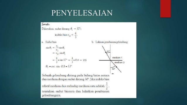 FISIKA REFRAKSI.pptx