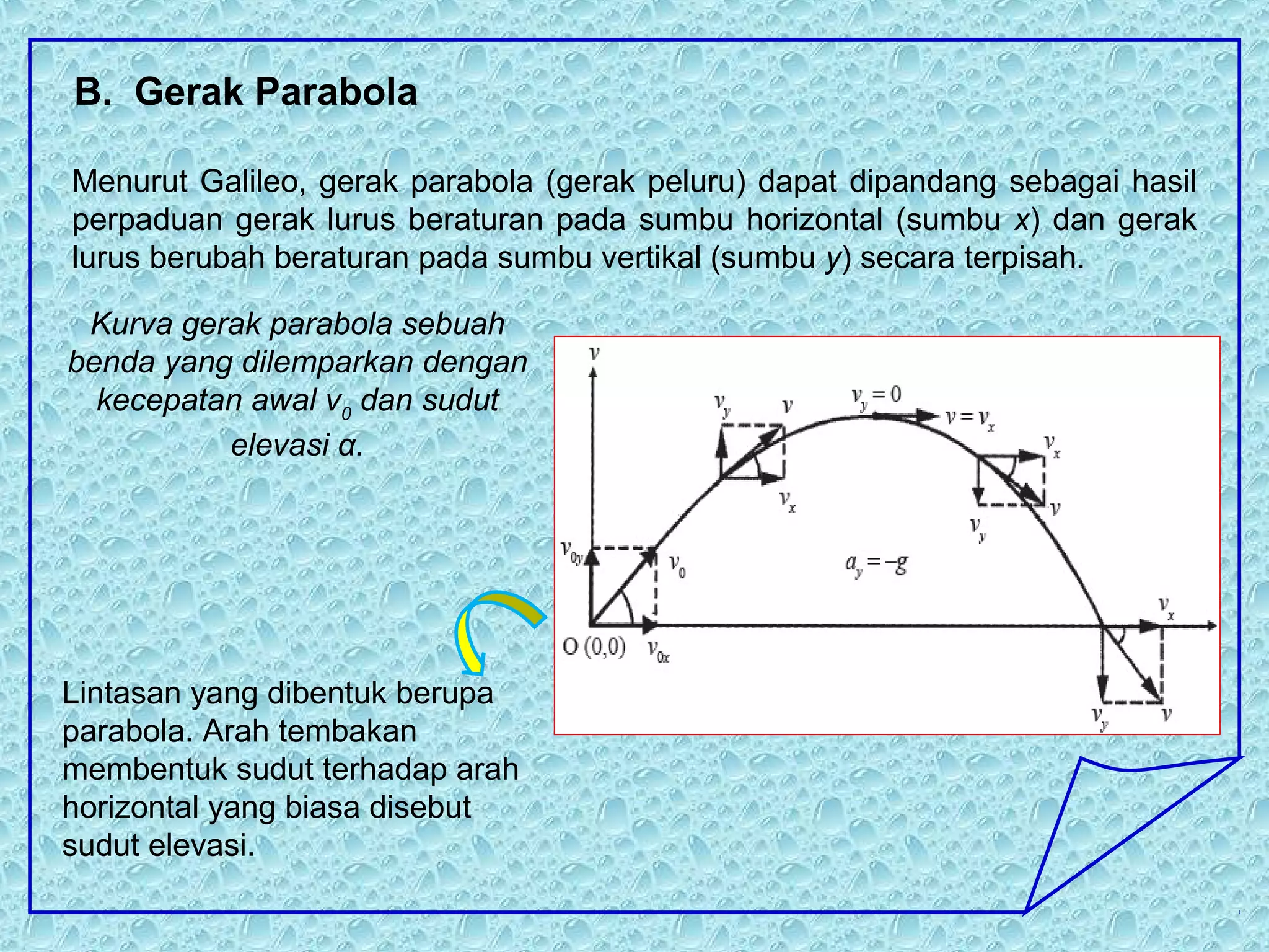 Fisika sma kelas 11 | PPT