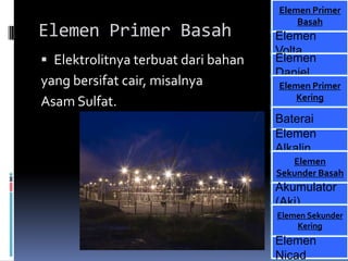 [Fisika] sumber arus listrik | PPTX