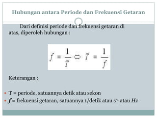 Fisika tentang getaran | PPTX
