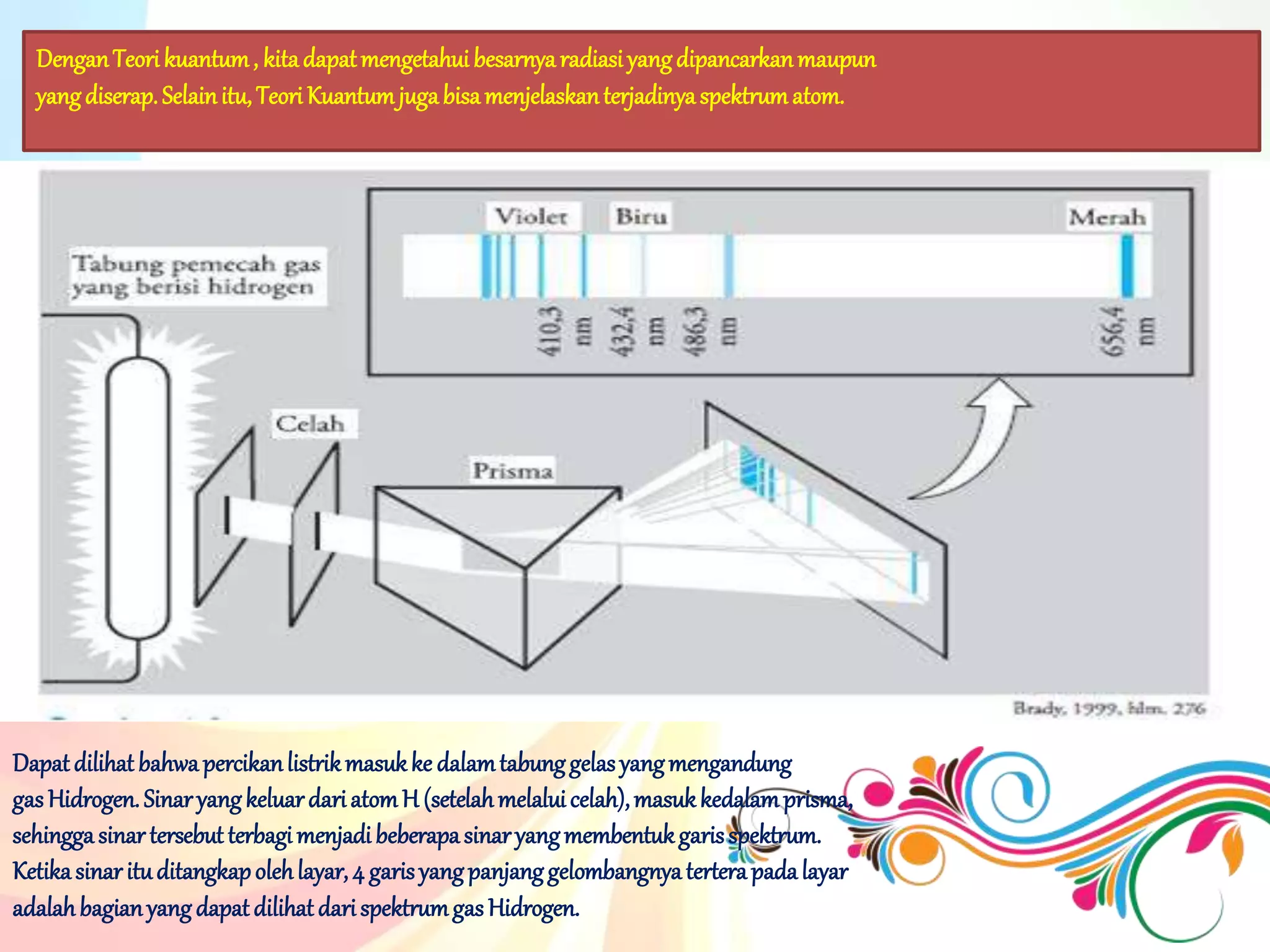 kimia mekanika kuantum | PPTX