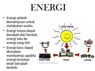 Fisika Umum Usaha, Energi dan daya - Copy.pptx