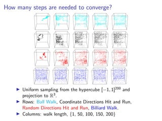 volesti: sampling efficiently from high dimensional distributions | PDF