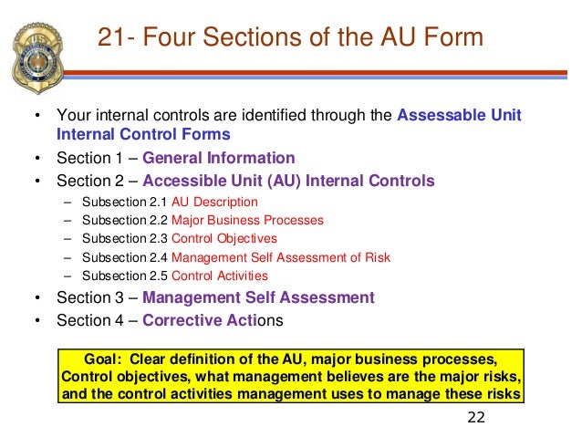Internal Control Review for a Federal Agency - Introduction
