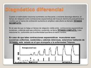Fisio tetania | PPTX