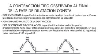 FISIOLOGIA DE LA CONTRACCION UTERINA GINECOLOGIA | PPTX