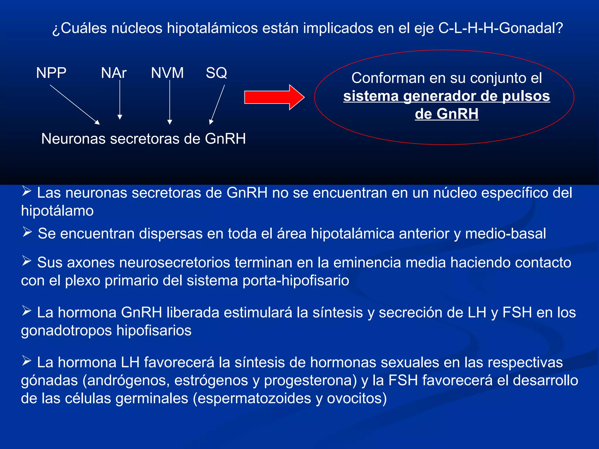 Fisiología aparato reproductor femenino | PPT
