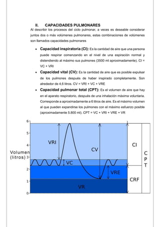 FISIOLOGÍA DEL APARATO RESPIRATORIO (4) (1).docx