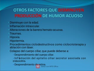 FISIOLOGÍA DEL HUMOR ACUOSO oftalmologia .pdf