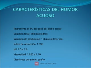 FISIOLOGÍA DEL HUMOR ACUOSO oftalmologia .pdf