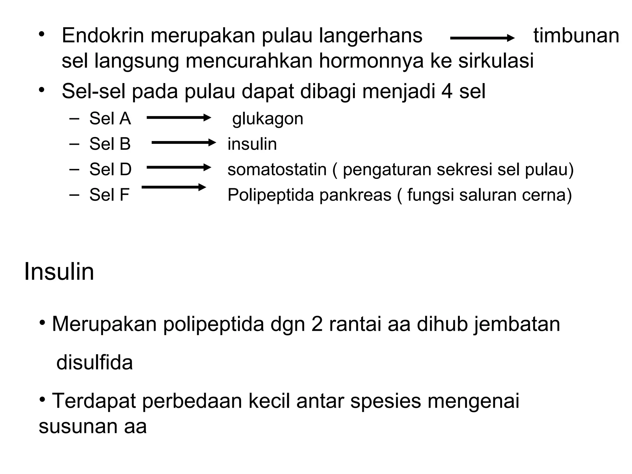 Fisiologi Kelenjar Tiroid | PPT