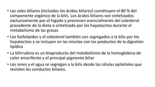 FISIOLOGIA BILIAR.pptx