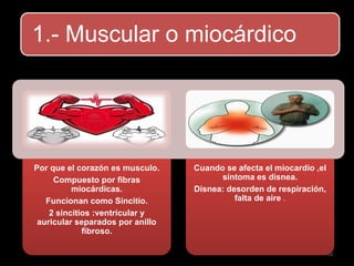 FISIOLOGIA....._CARDIO-CIRCULATORIA.pptx