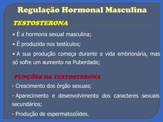 Fisiologia da reprodução ciclos sexuais | PDF