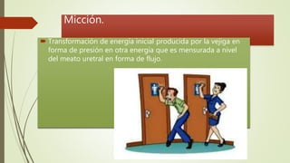 Fisiologia de la miccion y defecacion | PPTX