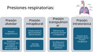 FISIOLOGÍA DE LA VENTILACIÓN Primera parte .pptx
